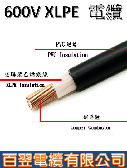 產品介紹 :: 群都電機有限公司
