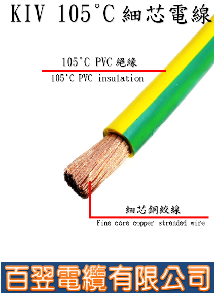 產品介紹 :: 群都電機有限公司